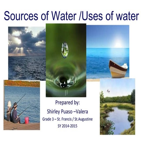 Sources of water'13 14-aa | PPT