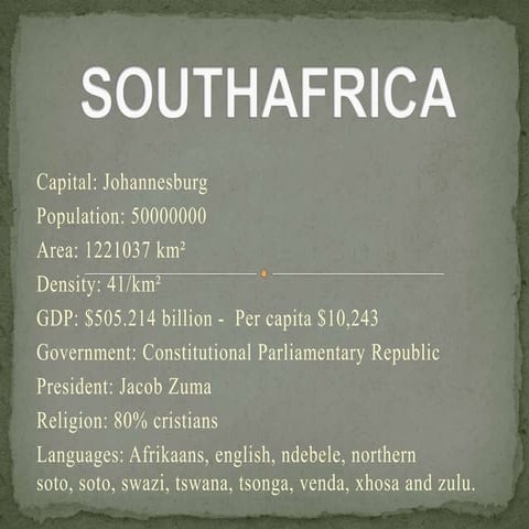 Southafrica | PPTX