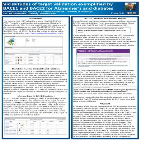 Vicissitudes of target validation for BACE1 and BACE2 | PPTX