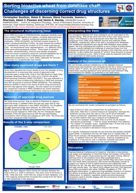 Catching Fire Chaff Poster