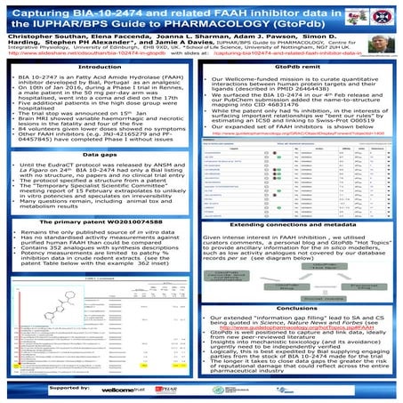 BIA 10-2474 in GtoPdb | PDF