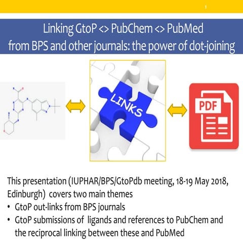 Linking GtoP PubChem PubMed | PPT
