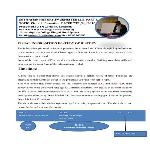 Feminist Data Visualization | PPTX