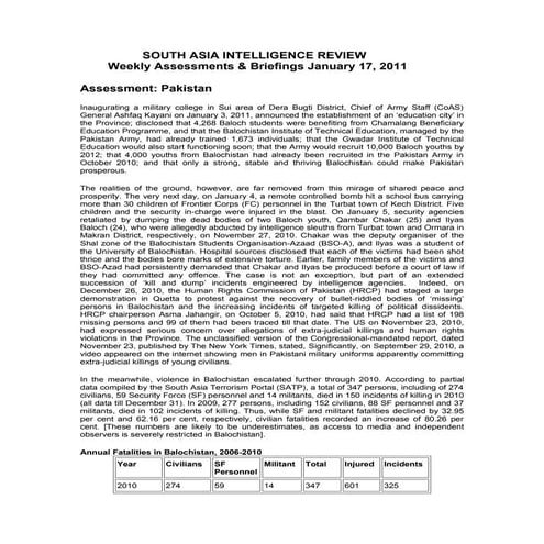 South Asia Weekly Intelligence Report | DOC