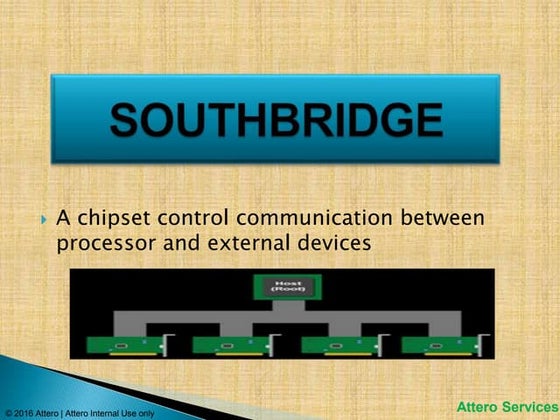 Intel Processor History | PPT