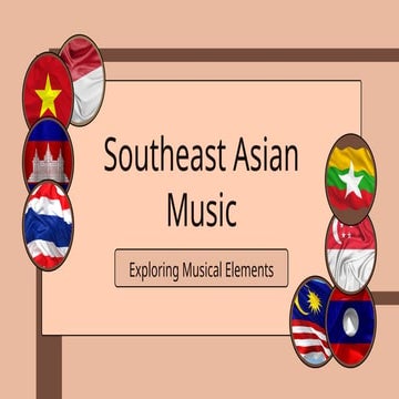 Southeast Asian Music Lesson Presentation in Brown.pptx