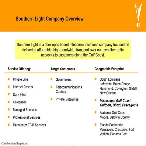 Highspeed Broadband Checklist | DOCX
