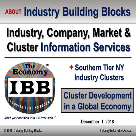 Southern tier industry clusters in the context of the global economy | PPT