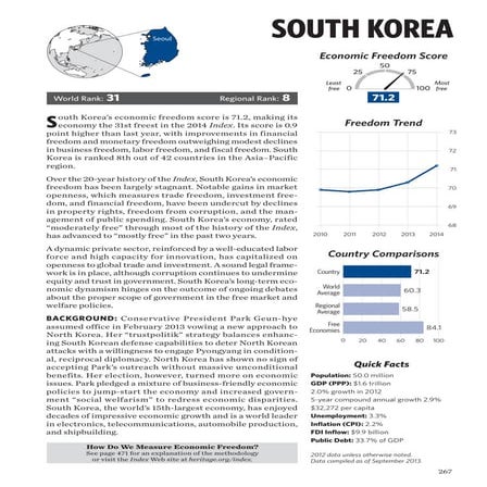 Southkorea economy | PDF | Political Issues & policy | Politics