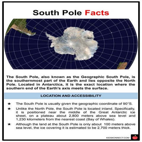 South Pole.pdf