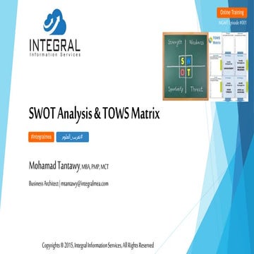 SWOT Analysis and TWOS Matrix (Arabic Native) | PPTX