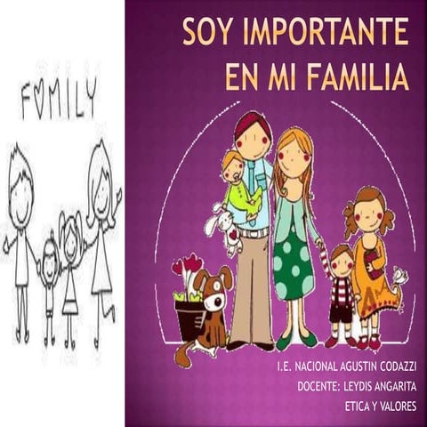 Soy importante en mi familia del 6 al 17 de abril | PPTX