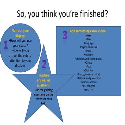So, you think you’re finished | PPT