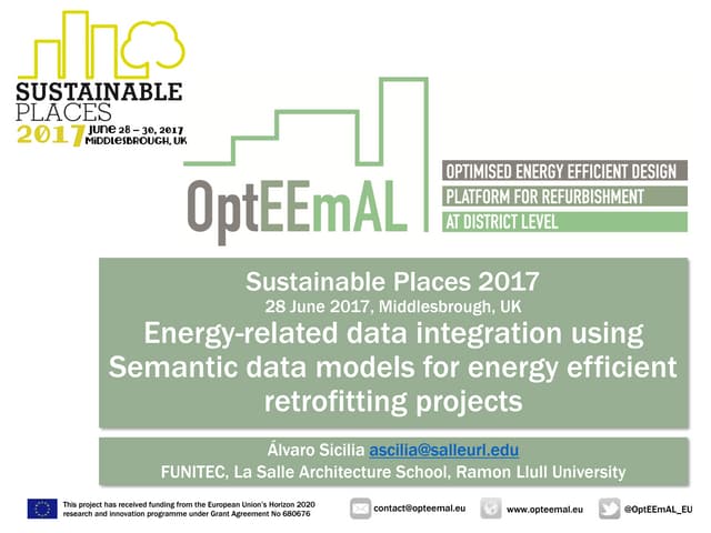 Energy Related Data Integration Using Semantic Data Models For Energy