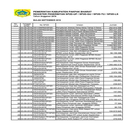 Sp2d September 2018 Pdf