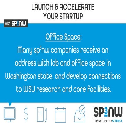 sp3nw Startup Support | PPT
