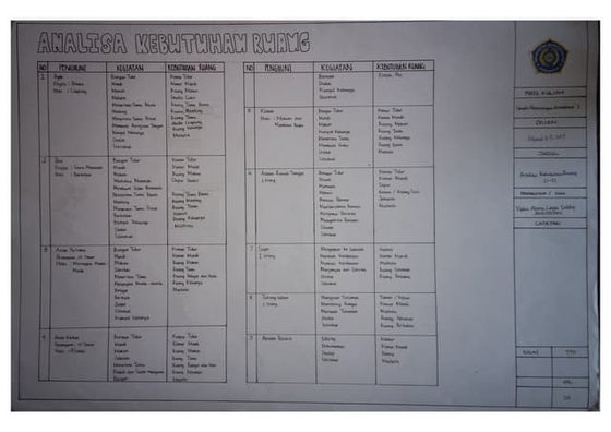 Cold storage layout | PDF