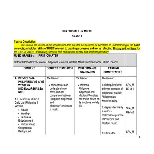 Special Program in the Arts 9 - MUSIC BOW.pdf