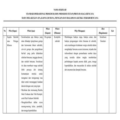SPAB_Gempa Bumi satuan pendidikan aman bencana.docx