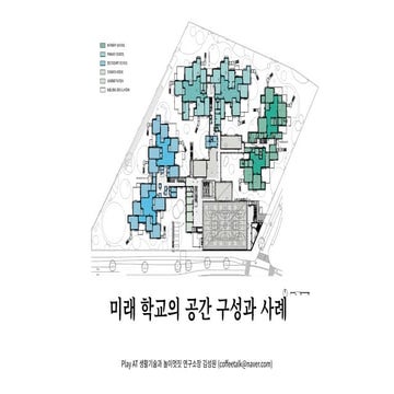 Space compositon and examples of future school | PDF