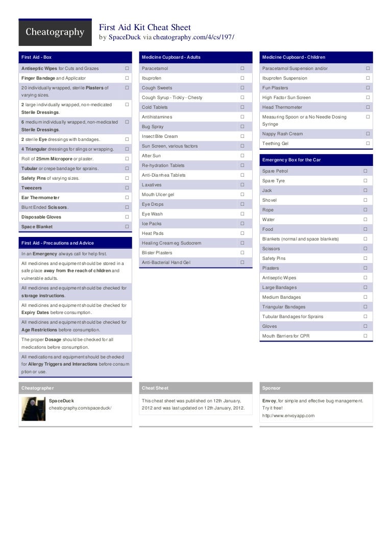 First Aid Kit Tutorial / Cheat Sheet