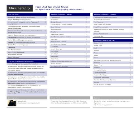 First Aid Kit Tutorial / Cheat Sheet | PDF