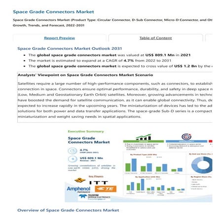 Space Grade Connectors Market Demand, Research Insights by 2031.pdf