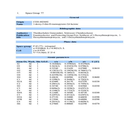 Space group 77 | DOCX
