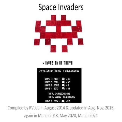 Name Space Invaders Space Invaders