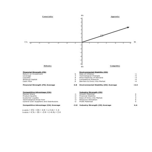 Space matrix for dell www.mobilemoviesite.com