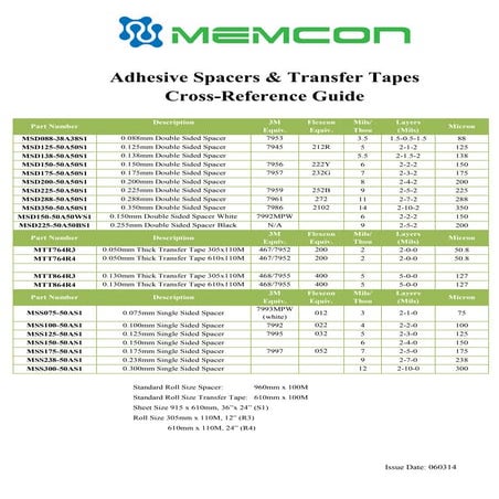 Memcon Spacers & transfer tapes cross reference guide | PDF | Business ...