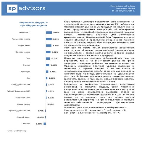 SP Advisors Обзор сырьевых рынков 16-22 августа 2016 | PDF