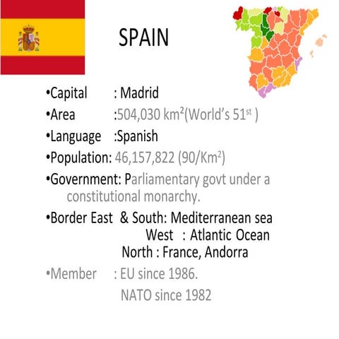 Spain | PPT