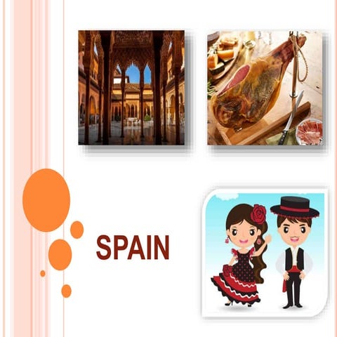 Spain | PPT