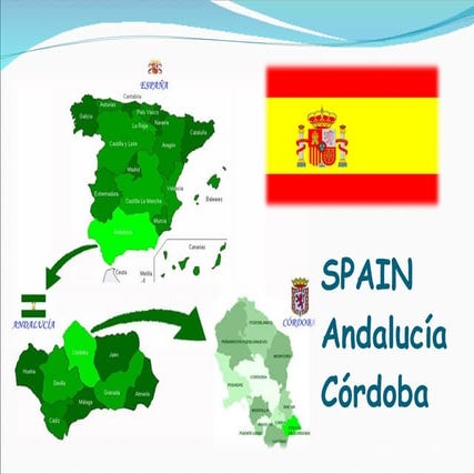 Spain Ppt | PPT