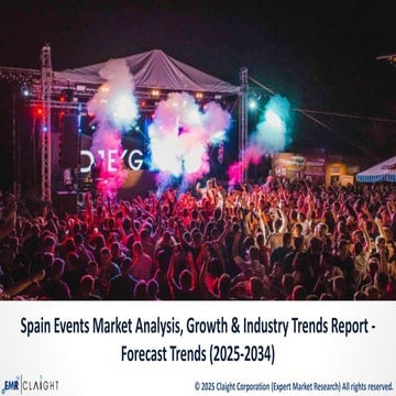 Spain Events Market Trends & Forecast 2025–2034 | PDF