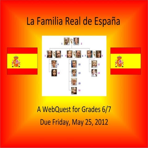 Spain's royal family | PPT