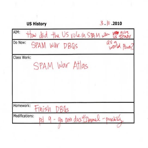 Spanish-American War Lesson Plan | PPT