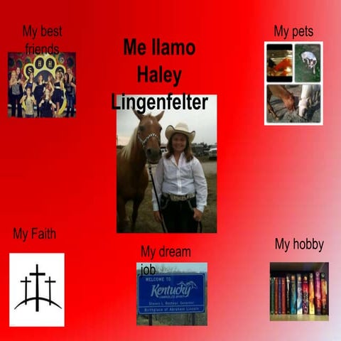 Spanish about me project | PPT