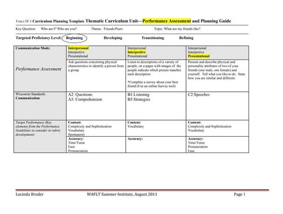 Spanish 1 friends oral performance task planning sheet | DOC