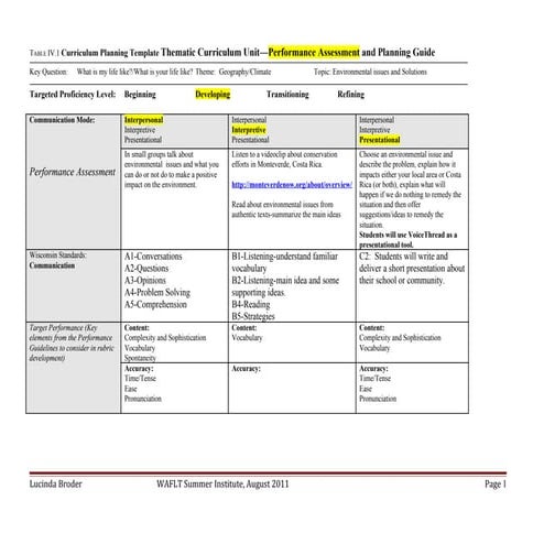 Spanish 3 environmental unit plan | DOC