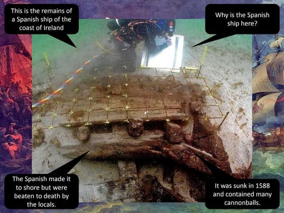 8. spits and bars | PPTX