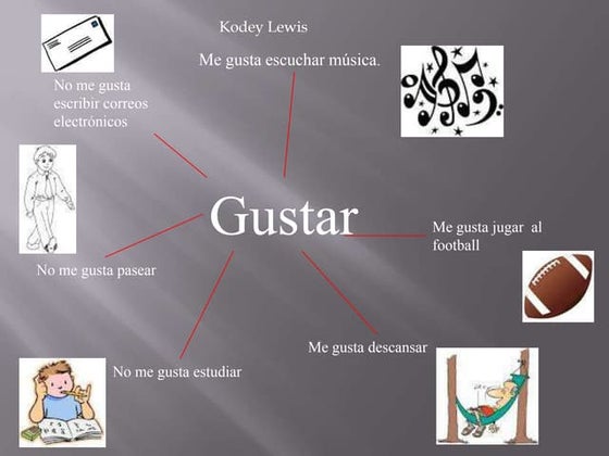 Spanish Ofrenda Powerpoint | PPT