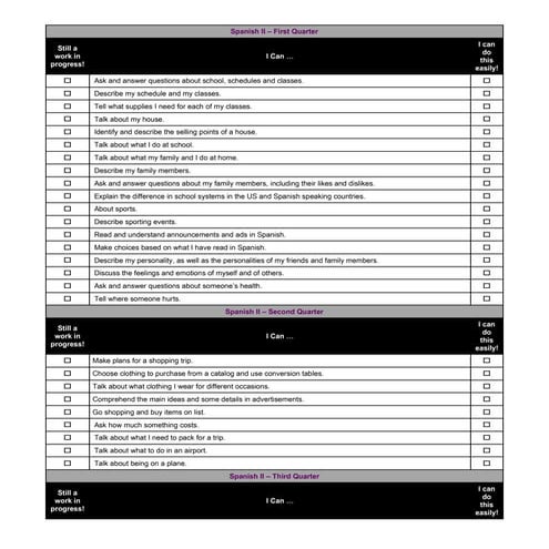 Spanish ii can do statements | DOCX