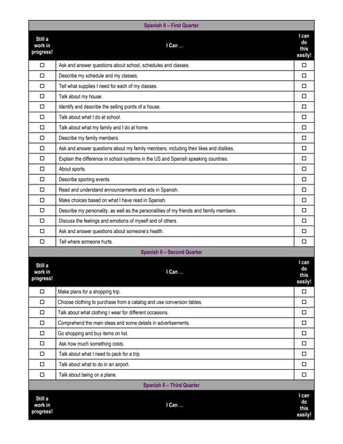 Spanish i can do statements | DOCX | Education