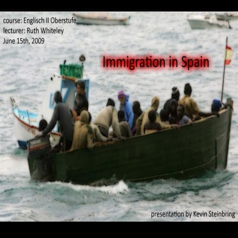 Spanish Immigration | PPT