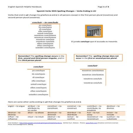 Verbs with spelling changes verbs ending in cer and cir | PDF