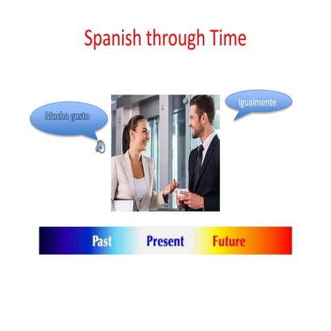 Spanish through Time | PPTX