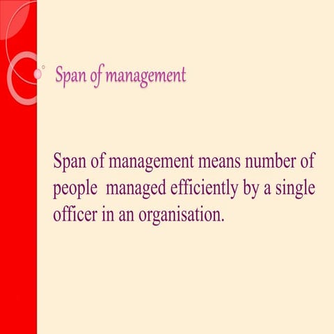 Span of management Meaning, Graicuna's theory or types of span, Factors ...