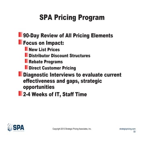 Strategic Pricing Associates (SPA) Pricing Program Overview Jan-2014 | PDF